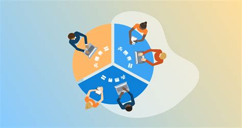 5 Devops Metrics Frameworks And 3 Tips For Healthy Devops Evaluations