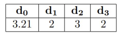introduction to fuzzy linear programming damavis blog