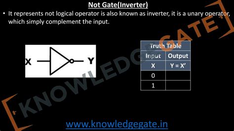 Digital Electronics Logic Design Complete Notespdf