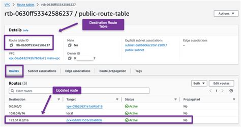 Transfer Efs Data Between Aws Accounts Using Aws Datasync