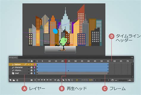 Animate の時間