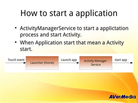 android ui system pdf