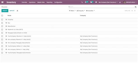 How To Manage Rules In Odoo 13 Sales