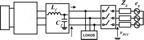 Connection Of The Interface Between Microgrid And Elec Ic Grid Download Scientific Diagram