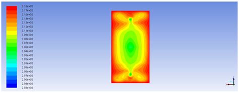 Complex Modeling And Design Of Catalytic Reactors Using Multiscale Approach—part 1 Diffusion In