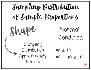 AP Statistics Unit 5 Word Wall Posters By BRAYniacs TPT