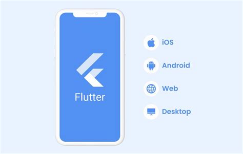 flutter for hybrid apps why flutter is the best platform app