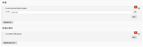 Github Meyoungcucumberrestassured Cucumber Restassured Api
