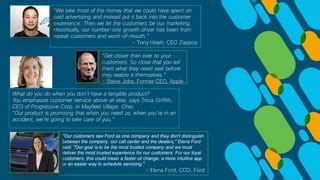 Cisco Webex Experience Management PDF Advertising Industry Industries