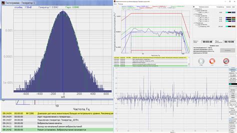 Kurtosis Level Control Broadband Random Vibration Software Function