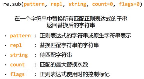 Re正则表达式库入门及淘宝商品信息定向爬虫re库 Csdn博客