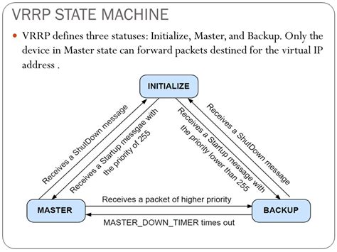 Networking And Scripting VRRP Explanation With Example