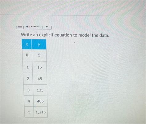 Solved Write An Explicit Equation To Model The Data