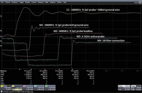 Sharpen Rising And Falling Edges Edn