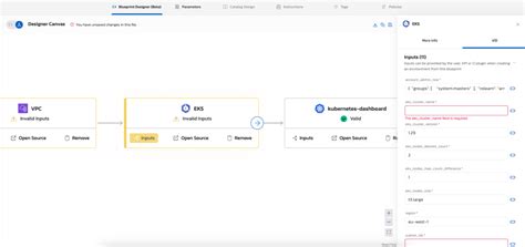 Creating An EKS Cluster With No Manual Coding The New Stack