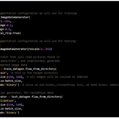 Model Training Python Code Download Scientific Diagram