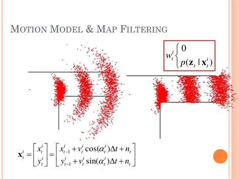 Ppt Indoor Localization And Navigation For Pervasive And Sensor Based Computing Environment