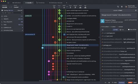 gitkraken with gitlab mainlovely