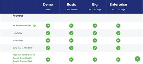 Matrixify Shopify App Ultimate Solution For Data Management