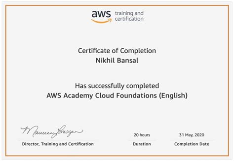 nikhil bansal on linkedin aws dynamodb amazon