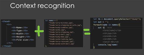 AI Code Completion Is Like Cruise Control And Thats Great News For Bigger Teams Christian