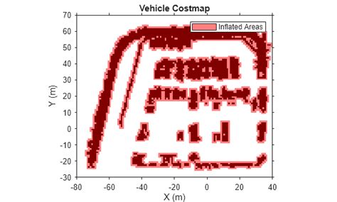 Path Planning Using 3D Lidar Map - MATLAB & Simulink