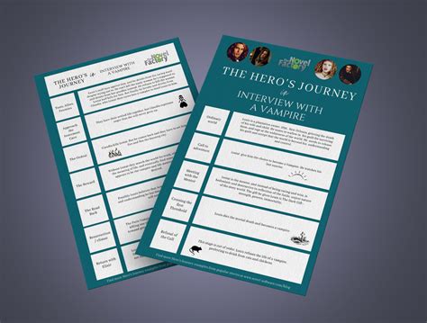 The Heros Journey Examples In Popular Fiction