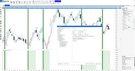 Gann Swing Trend Style Output Optuma Scripting Optuma Community
