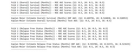 Survival Analysis Using Machine Learning Tpoint Tech