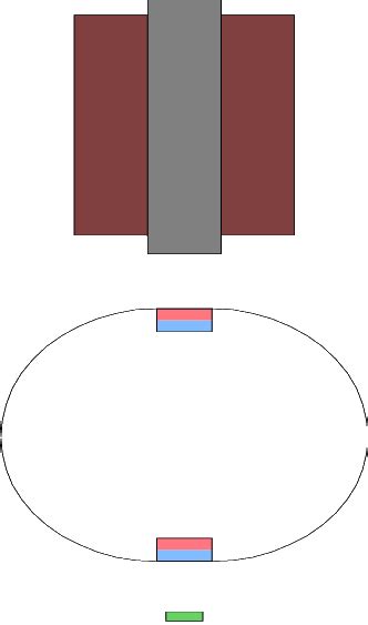 Levitator Experiment