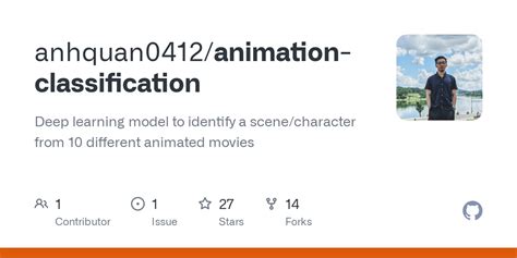 GitHub Anhquan Animation Classification Deep Learning Model To Identify A Scene Character