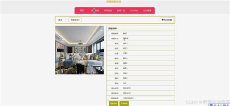 Javavue计算机毕设房屋租售系统【源码程序论文开题】 Csdn博客