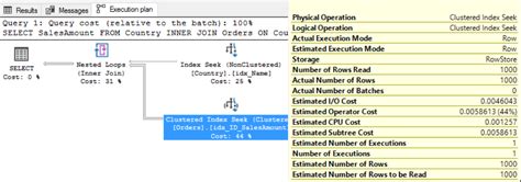 Sql Server Filtered Statistics Created On One Table Used For Cardinality Estimation Of Another