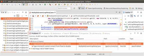 Java Why Eclipse Reports Casting Error From Float To Double Stack