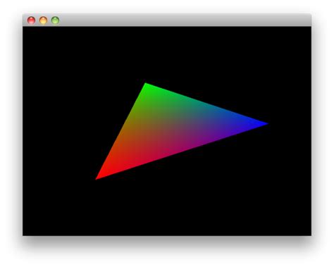 Arnes Blog A Very Small And Simple Pyqt Opengl Widget
