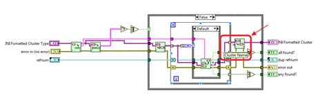 read ini cluster ogtk vi doesn t update the cluster name at the end