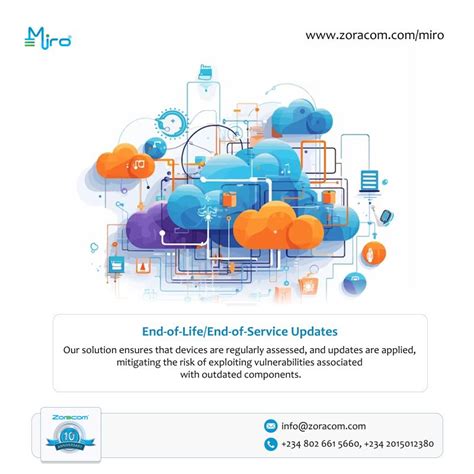 Chisolum Glad Posted On Linkedin