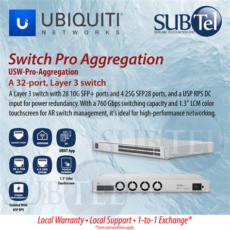 Ubiquiti Switch Pro Aggregation Usw Pro Aggregation Layer 3 Switch 28 X 10g Sfp Ports 4 X 25g