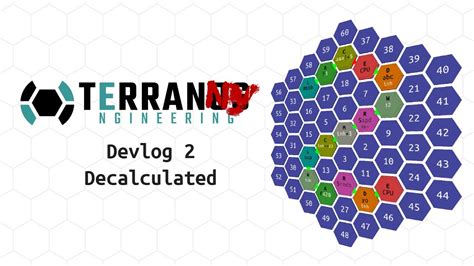 Tutorial Overview And Introducing Decals Devlog 2 Youtube