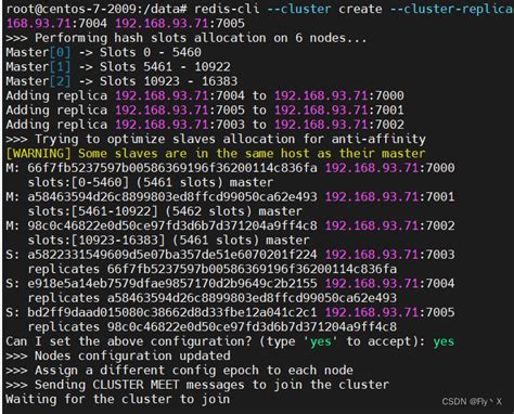 docker下搭建redis集群 docker安装redis集群 csdn博客