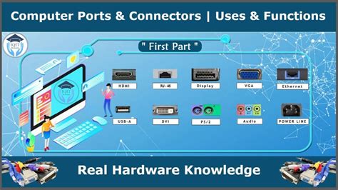 Computer And Laptop Ports Uses And Functions Types Of Ports And Connectors Explained