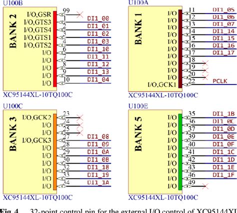 Figure From Design Of High Speed Easy To Expand CC Link Parallel Communication Module Based On