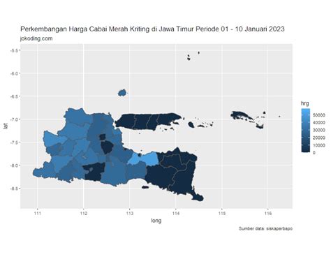 Joko Ade Nursiyono On Linkedin Data Datascience Datamining Bigdata Jatim Price Jawatimur