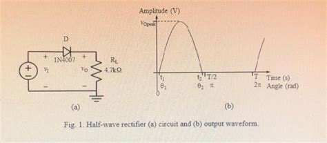 Solved Prelab Assume The Following For Calculations In Chegg Com