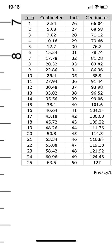 Math Equations Chart