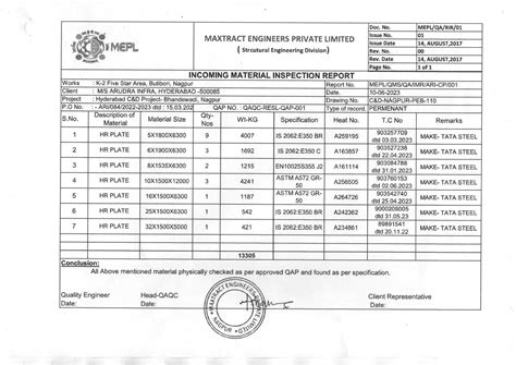 Material Inspection Report Pdf