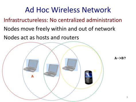 Ppt Ad Hoc Wireless Routing Powerpoint Presentation Free Download Id2154381
