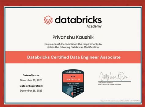 Priyanshu Kaushik On Linkedin Databricks Dataengineering Certification Careermilestone