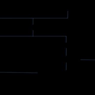 Methodology Framework Download Scientific Diagram