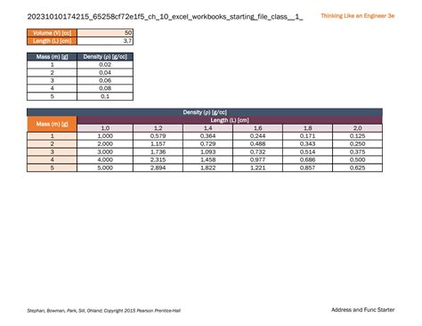 Solution Ch 10 Excel Workbooks Starting File Class 1 Studypool